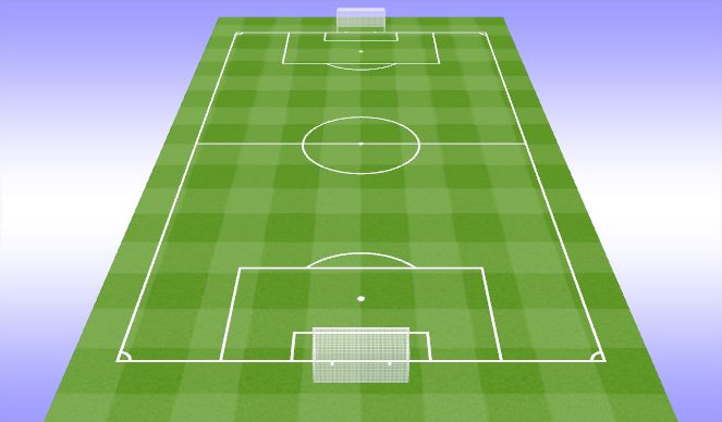 Football/Soccer: Attacking Play - Recognising, creating and using ...