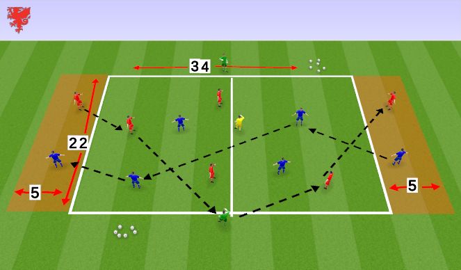 Football/Soccer: Principle 4 based switching play (Tactical: Switching ...