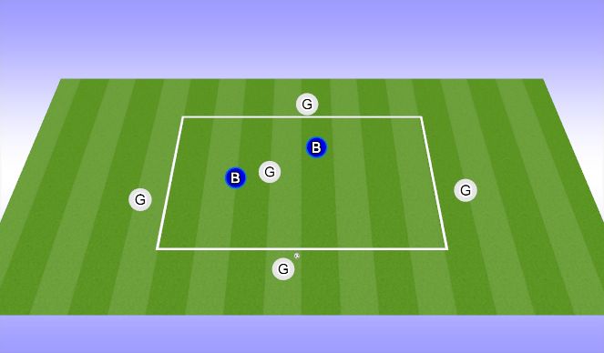 Football/Soccer: Playing Through the Lines (Tactical: Possession ...