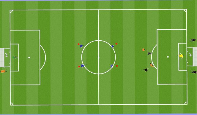 Football/Soccer: Middle Square Passing and Ball Movement In Attack ...