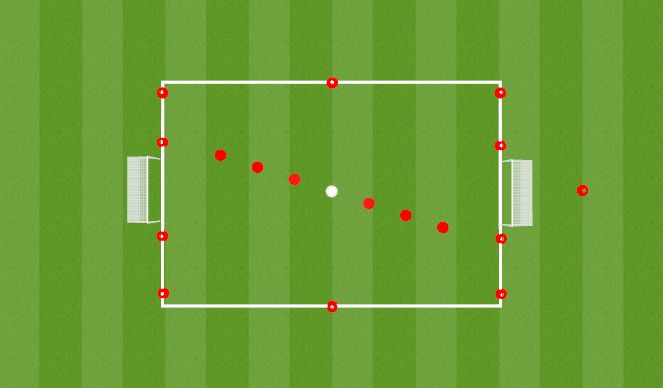 Football/Soccer: Defending 2v2 (Tactical: Defensive principles, Moderate)