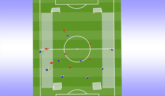 Football/Soccer: Playing out through width (Tactical: Playing out from ...