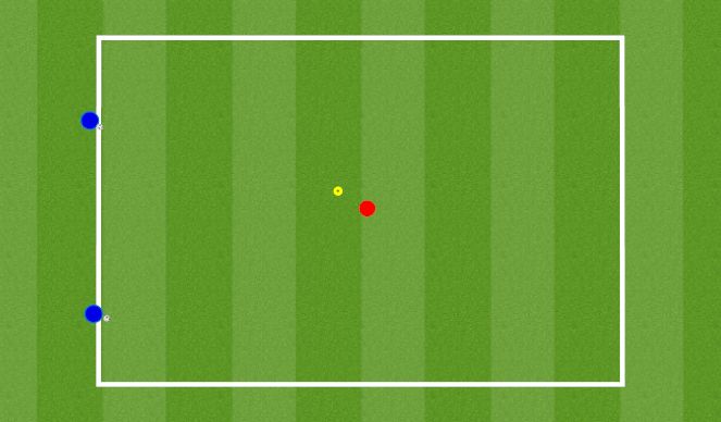 Football/Soccer: Defending technical practice (Technical: Defensive ...