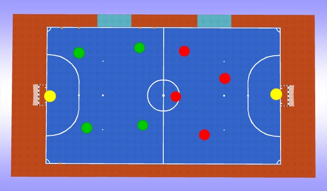 Futsal: Practice 42 - Transitions (Tactical: Counter attack, Junior)