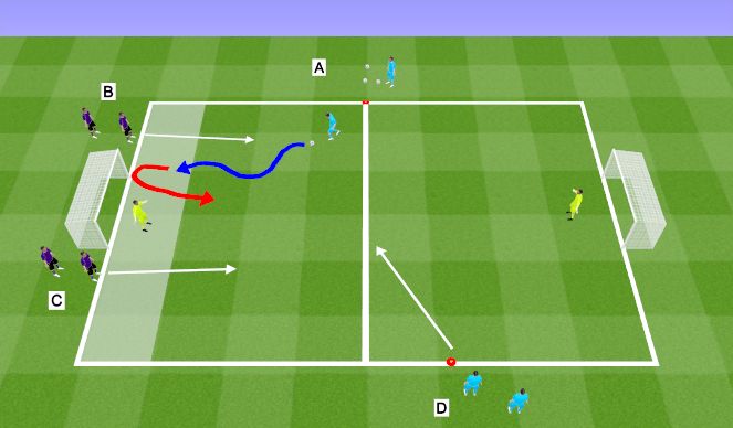 Football/Soccer: HS 3/3 defensive recovery (Tactical: Defensive ...