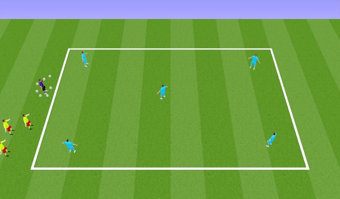 Football/Soccer: JD sample (Tactical: Possession, Moderate)