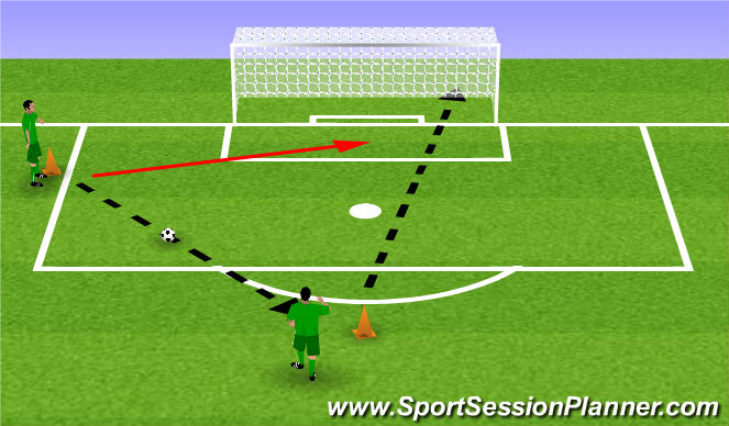 Football/Soccer: Week 6 Session 1 (Goalkeeping: Distribution, Beginner)