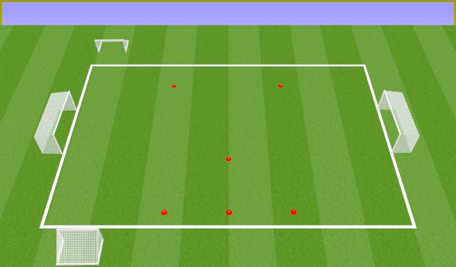 Football/Soccer: Session 15 - Playing Through Central Areas (Tactical ...