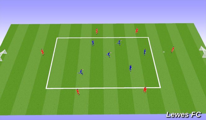 Football/Soccer: Breaking Lines: Through The Square (Academy: Attacking ...