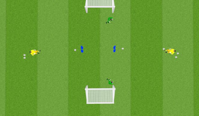 Football/Soccer: 1v1 Session - 8/27/2022 (Goalkeeping: 1 v 1, Moderate)