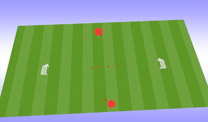 Football/Soccer: Force Academy Session - Skill Development Session ...