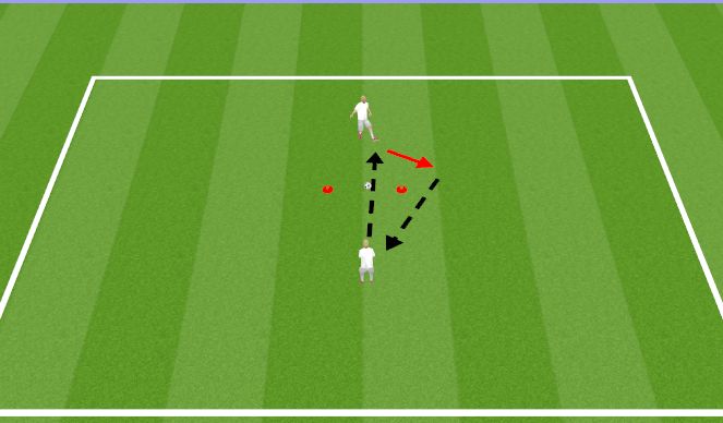 Football/Soccer: Moving the ball Quickly (Academy: Playing through the ...