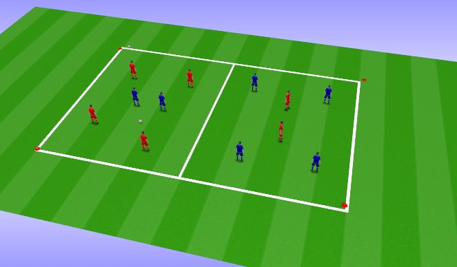 Football/Soccer: Metro - Cycyle One - Positioning level 1 (Academy ...