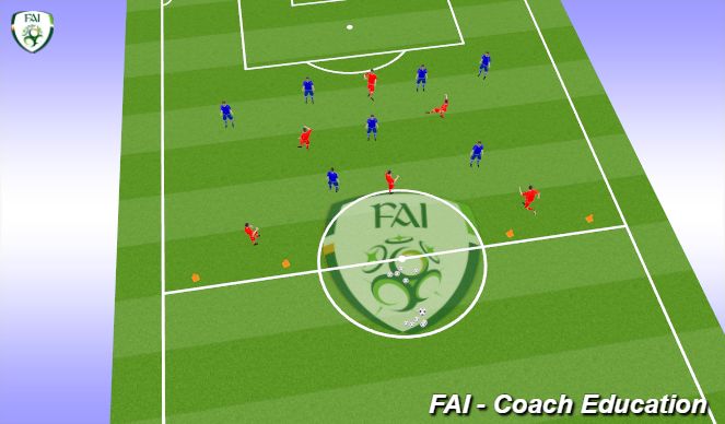 Football/Soccer: Midfielders attacking in opposition half within 8 v 6 ...