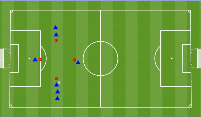 Football/Soccer: Improve Build Up Phase and Positional Awareness of 2/3 ...