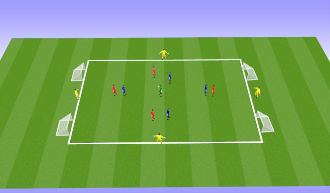 Football/Soccer: Finishing the attack (Tactical: Position specific ...