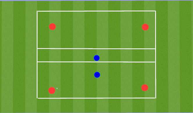 Football/Soccer: Force Academy Session - Playing forward (Technical ...