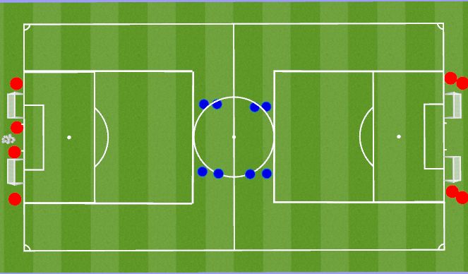 Football/Soccer: 1v1/2v2 Defending - 9/3 (Tactical: Defensive principles, Academy Sessions)