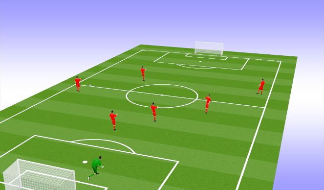 Football/Soccer: Building out from the Goalkeeper Right Side (Academy ...