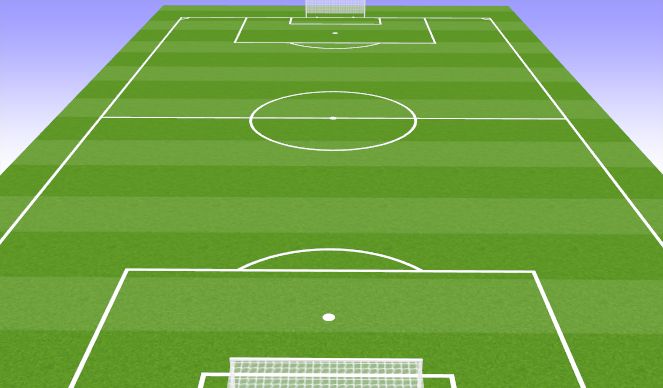 Football/Soccer: Phase of play - Wide half-space decision making ...