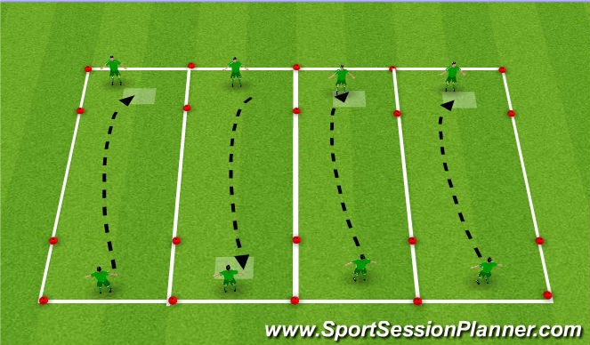 Football/Soccer: Goal Keeping week 6 2nd Session (Goalkeeping ...