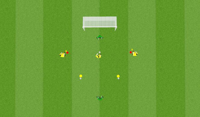 Football/Soccer: IFA 1v1 Session. - March 8 2022 (Goalkeeping: 1 v 1 ...