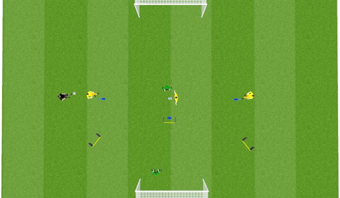 Football/Soccer: IFA 1v1 Session. - March 8 2022 (Goalkeeping: 1 v 1 ...