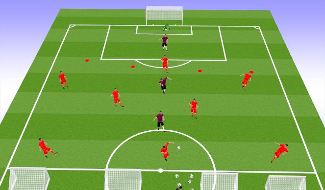 Football/Soccer: Transition to d to attack (Academy: Attacking ...