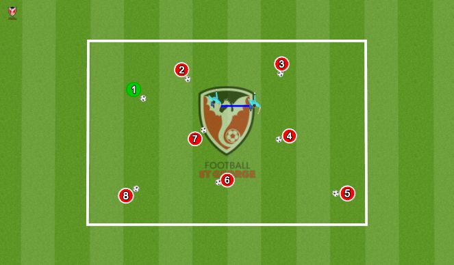 Football/Soccer: Moving Goal - U8 (Technical: General, Academy Sessions)