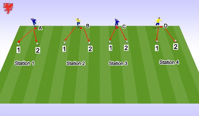 Football/Soccer: Goalkeeping 1v1 situations (C) (Goalkeeping: General ...