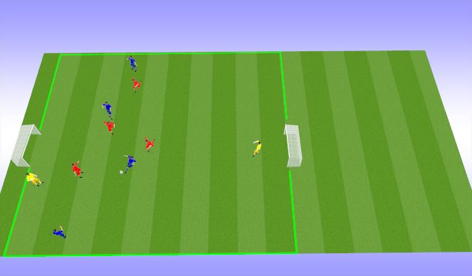 Football/Soccer: Passing Forward (Technical: Passing & Receiving ...