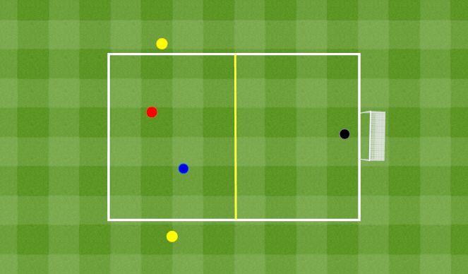 Football/Soccer: Finishing rondo (Technical: Attacking skills, Moderate)