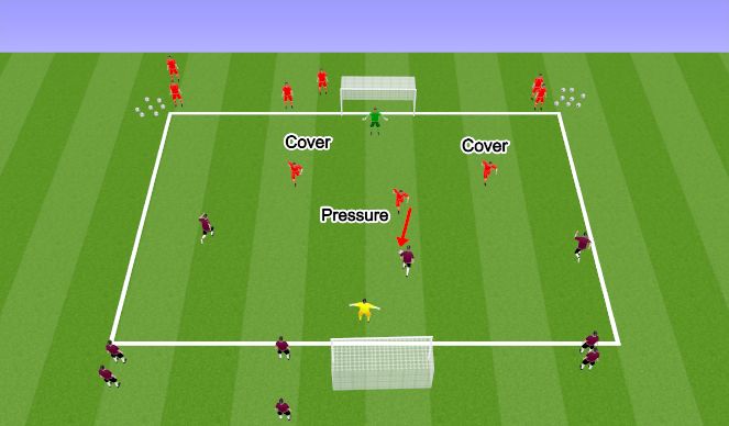 Football/Soccer: dEFENDING (Functional: Defender, Advanced)