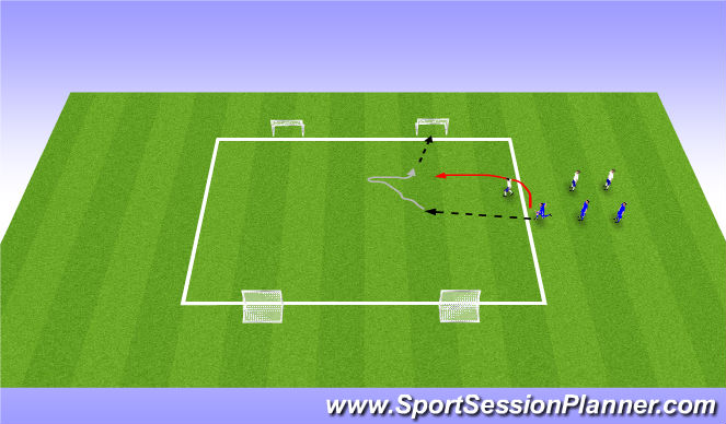 Football/Soccer: ASE G03 Emerald - Change of Direction & Transitions ...