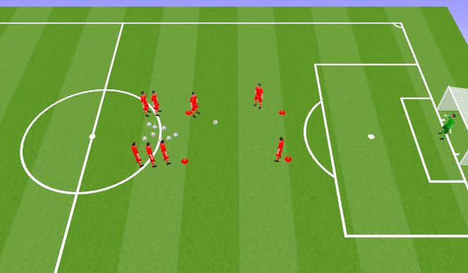 Football/Soccer: Pregame Finishing Warm-Up (Technical: Shooting ...