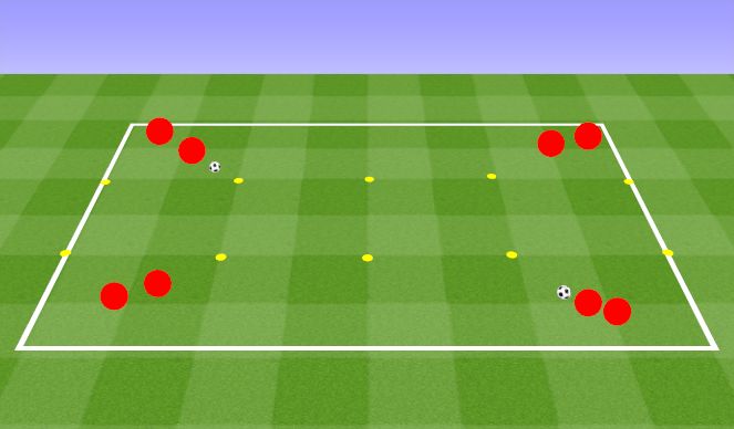 Football/Soccer: Midfield Play - Possession and Movement (Tactical ...