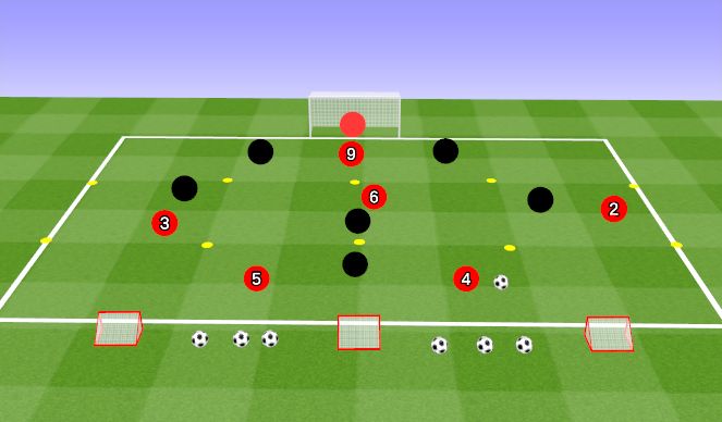 Football/Soccer: Midfield Play - Possession and Movement (Tactical ...