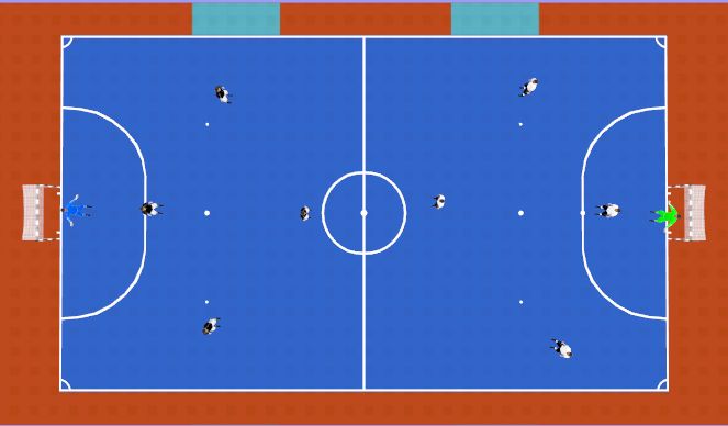 Futsal: Advanced Session Week 3 (Technical: Dribbling and RWB, Beginner)