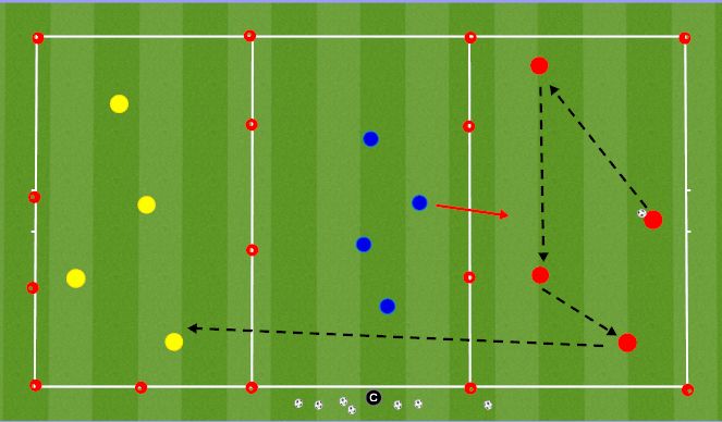 Football/Soccer: Combination Passing and Finishing (Technical ...