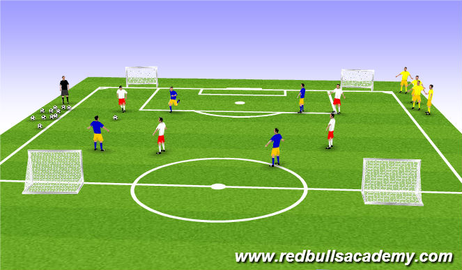 Football/Soccer: Passing & Movement (Combinations) (Technical: Movement ...