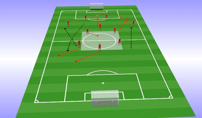 Football/Soccer: 3 - 5 - 2 defensive block (Academy: Mid-block and ...