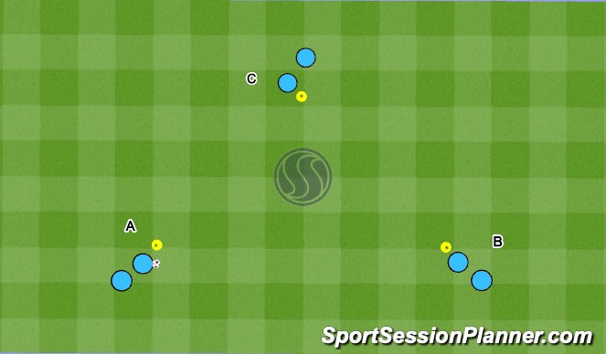 Football/Soccer: Pass & Set (Technical: Passing & Receiving , Academy ...