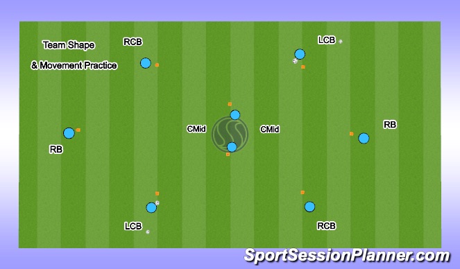 Football/Soccer: Positional Pass & Move 2 (Technical: Position specific ...