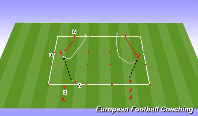 Football/Soccer: Turning (Technical: Turning, Moderate)
