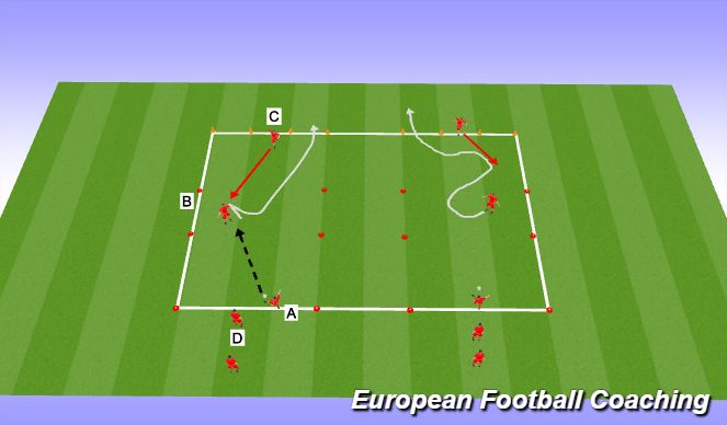 Football/Soccer: Turning (Technical: Turning, Moderate)