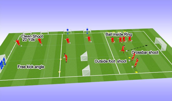 Football/Soccer: Funny Technical Games (Technical: Shooting, Moderate)