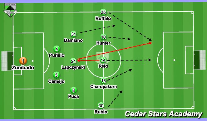 Sport Session Planner