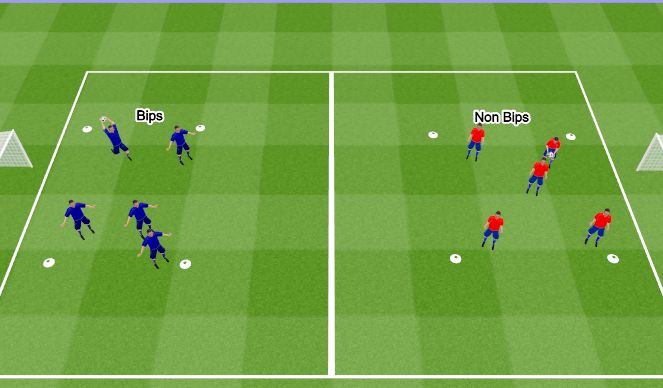 Football/Soccer: Switching play (Tactical: Switching play, Academy Sessions)