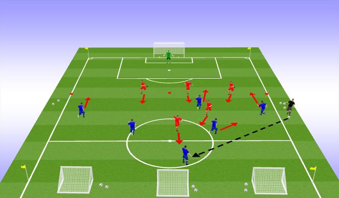Football/Soccer: Zonal Defending - Defensive Third (U11/U12 Boys ...