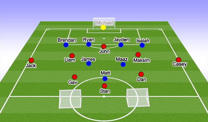 Football/Soccer: Session 1/Week 6/Cycle 1/NPL U18/2022/Amir Kasa ...